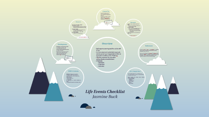 Life Events Checklist by Jasmine Buck on Prezi