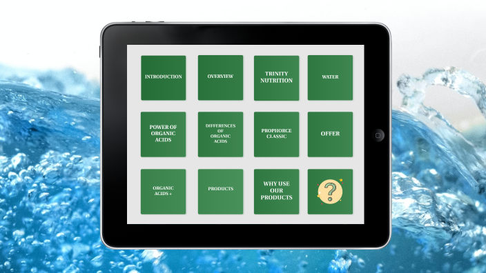 Trinity Nutrition - Water Presentation - ProPhorce Classic by Andrea ...