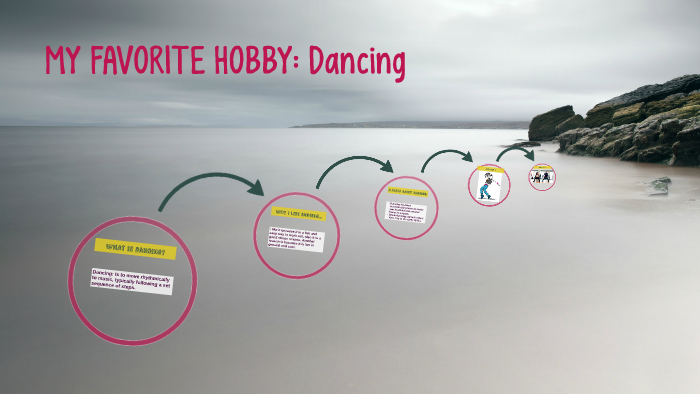 MY FAVORITE HOBBY: Dancing by Ryleigh Conroy on Prezi