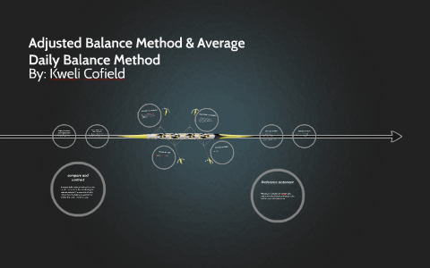 Adjusted Balance Method & Average Daily Balance Method by kweli cofield ...