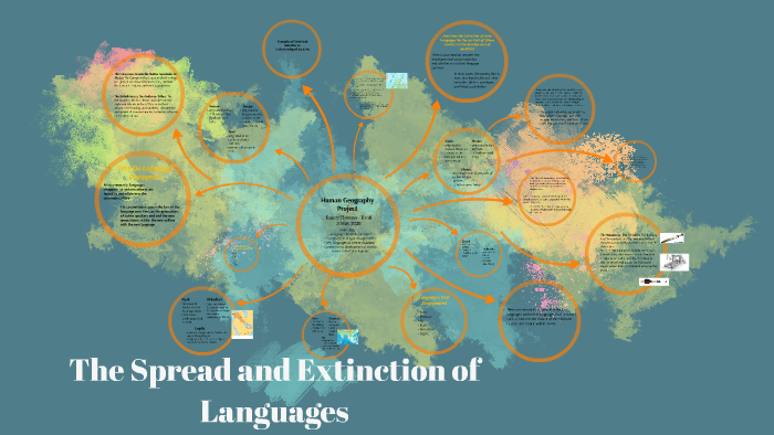 The Spread and extinction of languages by Bailey Hobson - Kroll