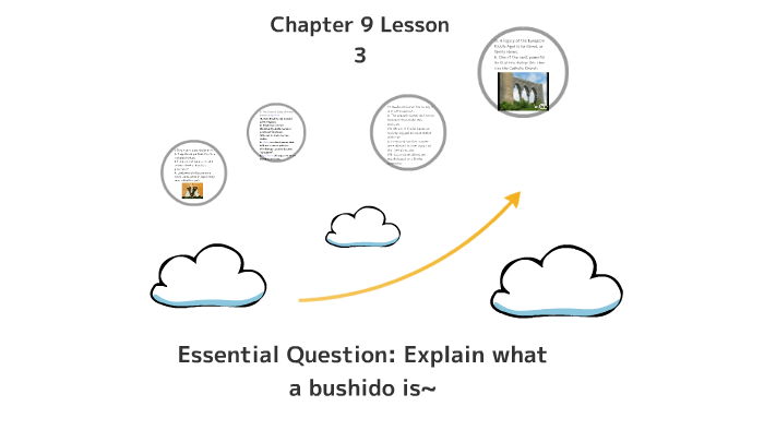 EQ: Explain what a bushido is by Alex Rosas on Prezi