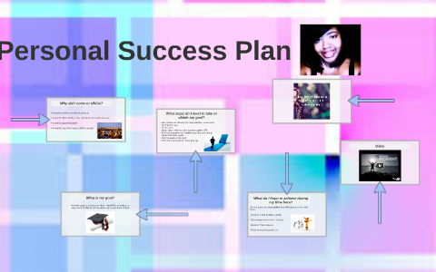 Personal Success Plan by Winter Terry on Prezi