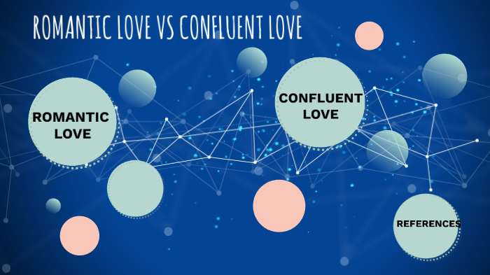 current love vs romantic love by Brenda Garcia on Prezi