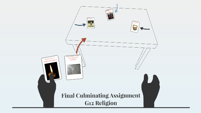Final Culminating Assignment G12 Religion by Dian Guan on Prezi