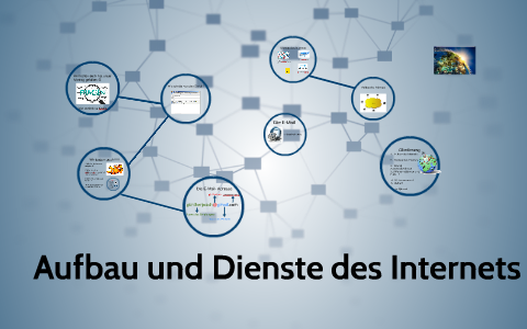 Aufbau und Dienste des Internets by Stefanie Bui on Prezi