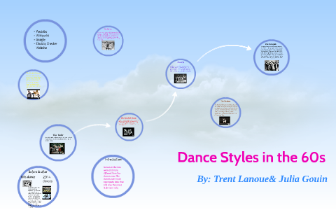Dance styles in the 60s by Mrs. Grandbois on Prezi