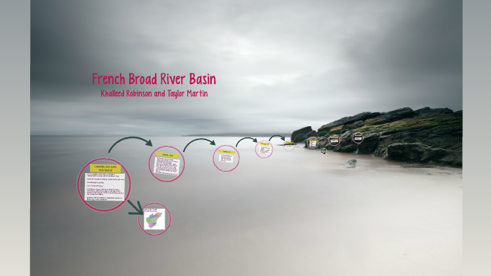 French Broad River Basin by taylor martin on Prezi