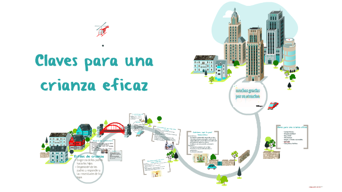 Claves para una crianza eficaz by Diana Ramírez on Prezi