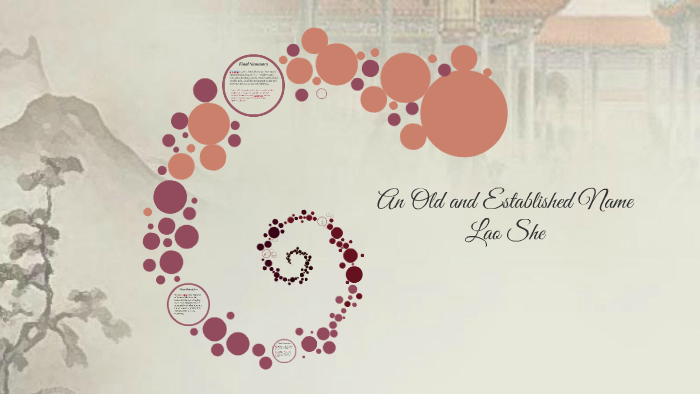 An Old and Established Name by Rakia Chestnut on Prezi