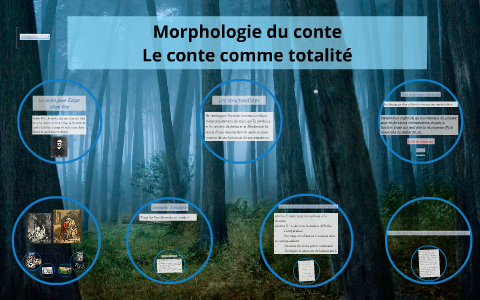 Morphologie du conte by Thaynara Vieira on Prezi