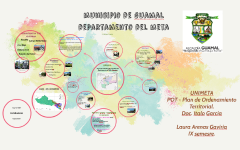 municipio de guamal departamento del meta by ana guevara on Prezi