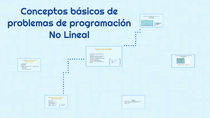 Conceptos básicos de problemas de programación No Lineal by Nellizcytha ...