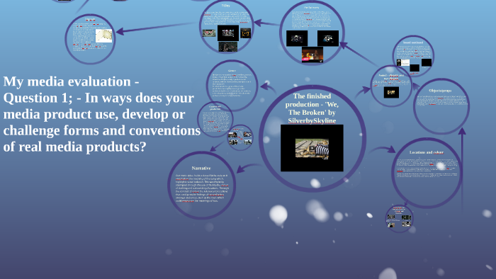 My media evaluation Question 1 - In ways does your media product use ...