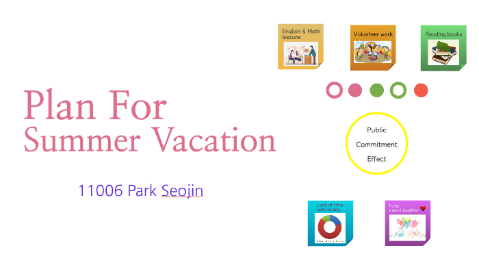 Plan for summer vacation by 서진 박 on Prezi