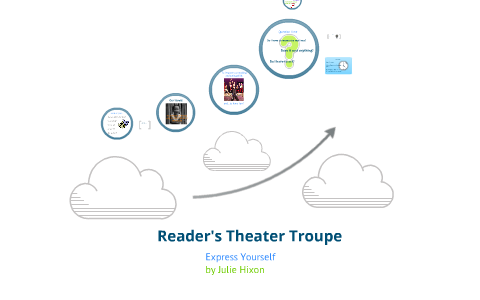 Reader's Theater Troupe Presentation by Julie Hixon on Prezi