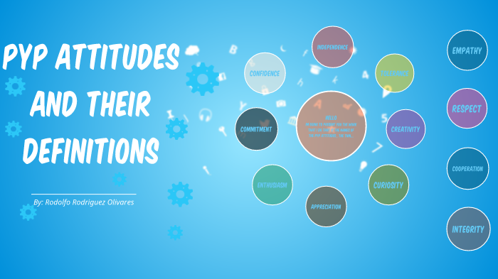 PYP Attitudes by Rodolfo Rodriguez Olivares on Prezi