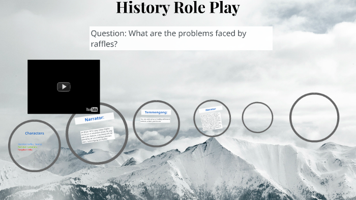 History Role Play by Tammy Yeo on Prezi