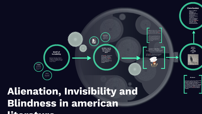 Alienation, invisibility and blindness in american literature by Paweł ...