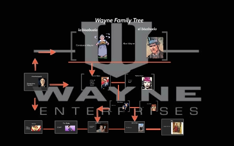 Wayne Family Tree by Jalen Craig on Prezi
