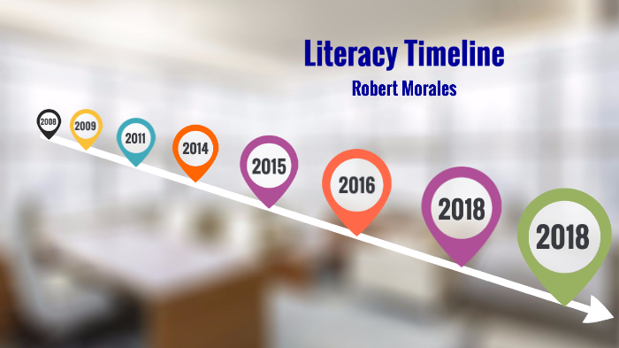 Literacy Timeline by Robert Morales on Prezi