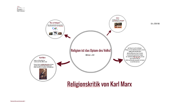 Religionskritik von Karl Marx by Rebekka Grotjohann on Prezi