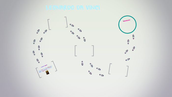 MONA LISA by araceli hoyos on Prezi