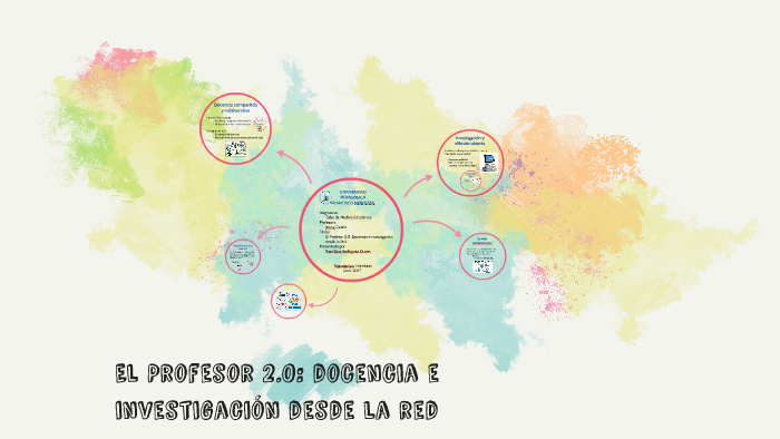 El Profesor 2.0: docencia e investigación desde la red by Sara Rodriguez on Prezi