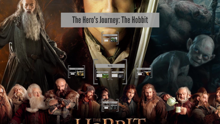 The Hobbit Hero's Journey by Ray Sears on Prezi