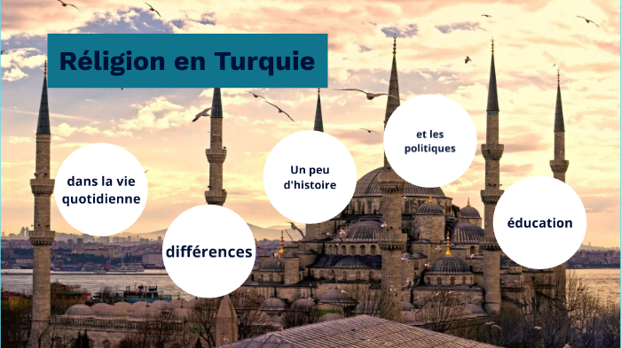 réligion en Turquie by Ada Başar on Prezi