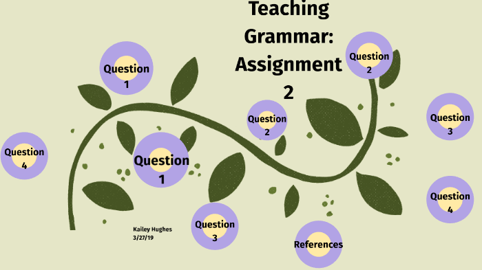 Teaching Grammar: Assignment 2 by Kailey Hughes on Prezi
