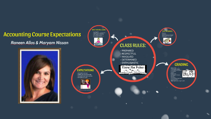 Accounting Course Expectations by on Prezi