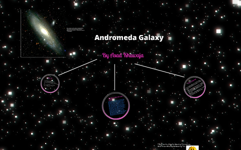 Andromeda Galaxy by Asad K. on Prezi
