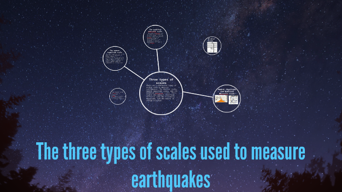 The three types of scales by Teresita Magana on Prezi