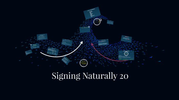 Signing Naturally Unit 20 by on Prezi