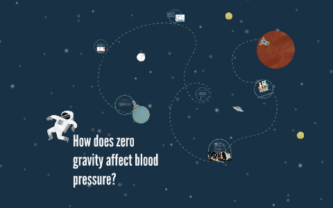 How does zero gravity affect blood pressure? by Mel Sukonik on Prezi