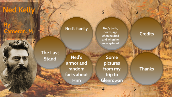 Ned Kelly by Cameron Merigan on Prezi