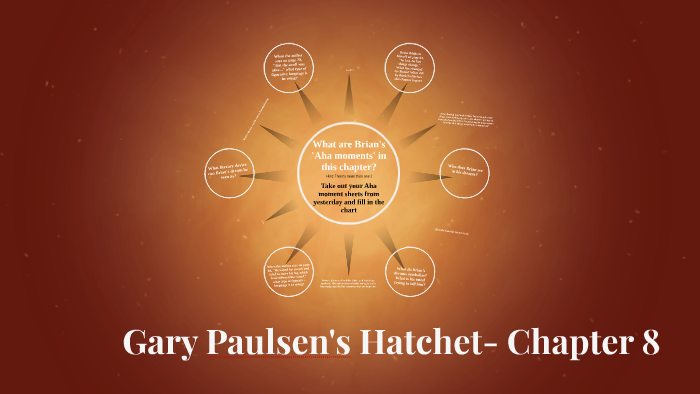 Gary Paulsen's Hatchet- Chapter 8 by Alexandra Gross on Prezi