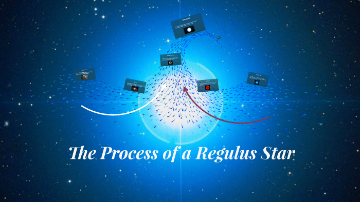 The Process of a Regulus Star by Cayla Gray on Prezi
