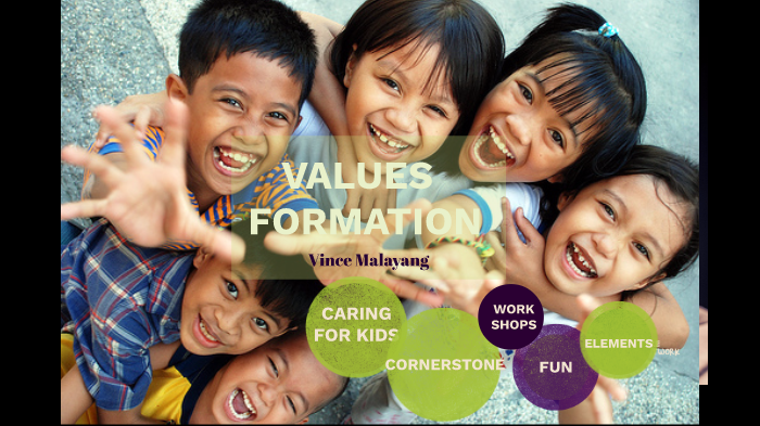 Values Formation by joyce fuentes on Prezi