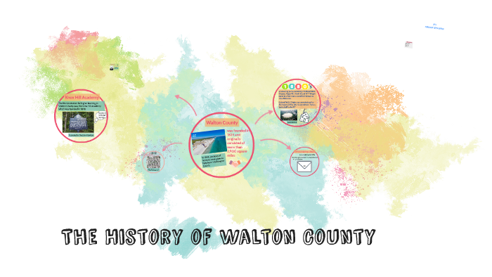 The History of Walton County by Presley Sullivan on Prezi