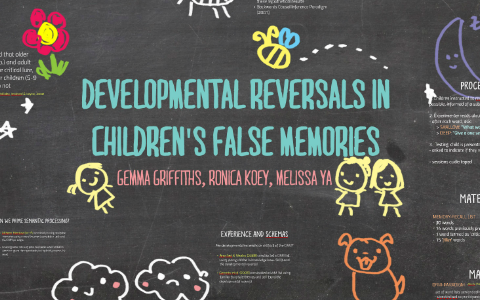 False memories in kiddos by Ronica Koey on Prezi