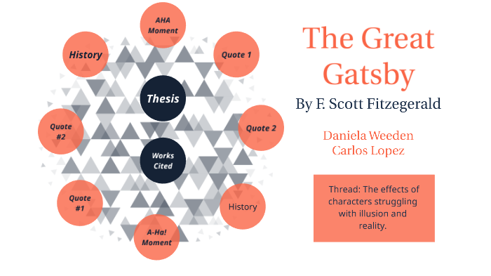 The Great Gatsby Project by Carlos Lopez on Prezi