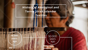 Aboriginal and Torres Strait Islander Textiles by Farhan Eusuf on Prezi ...