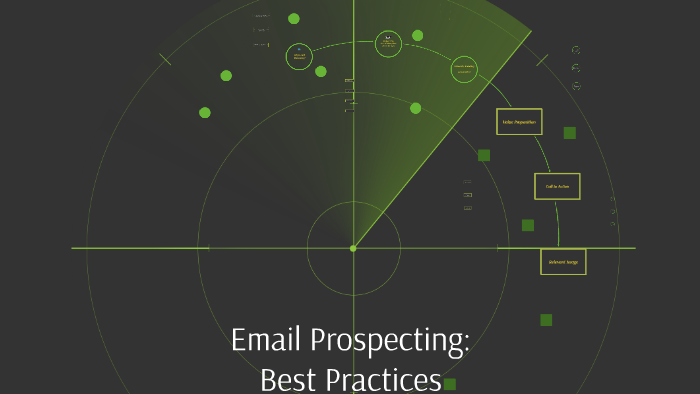 Email Prospecting Best Practices by James Degner on Prezi
