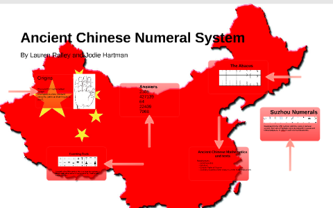 Ancient Chinese Numeral System by Lauren Ralley on Prezi