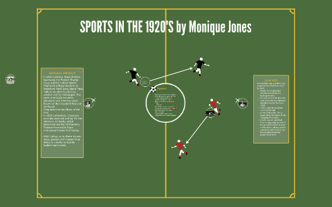 SPORTS IN THE 1920'S by monique Jones on Prezi