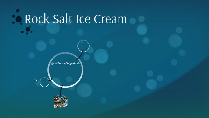 Rock Salt Ice Cream by Lullabellaweezie KKLA on Prezi