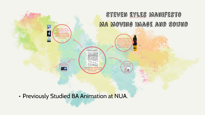 Steven Eyles Manifesto by Steven Eyles on Prezi