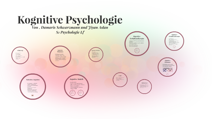 Kognitive Psychologie by Jiyan Aslan on Prezi